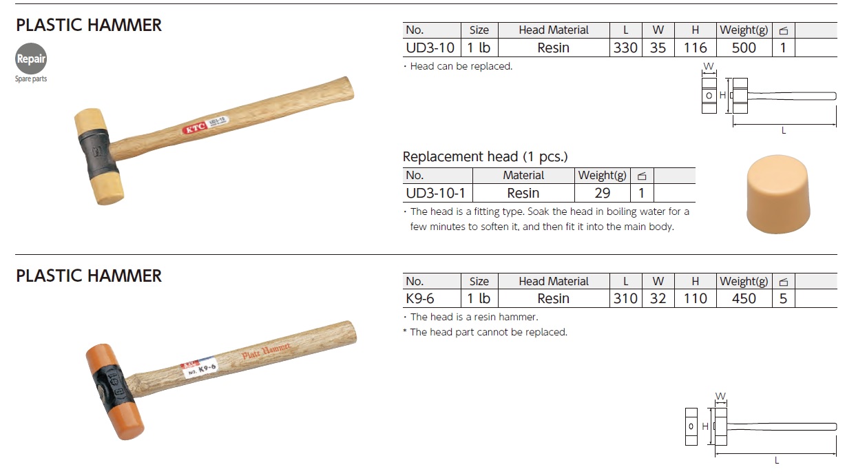 Ichiban Precision Sdn Bhd - KTC - KTC Plastic Hammer